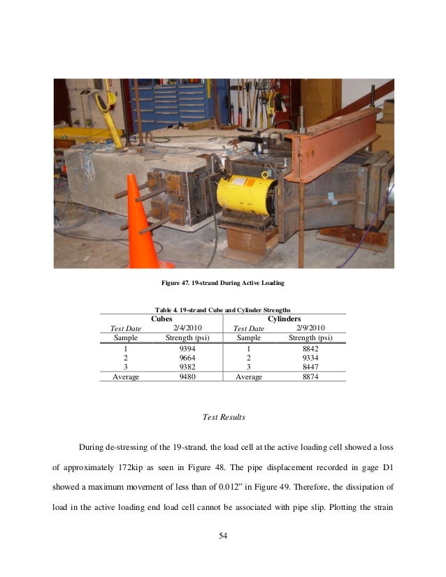 Transfer and development length of strands in post tensioned members
