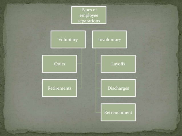 Transfer_and_separation_definition.pptx