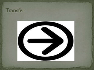 Transfer_and_separation_definition.pptx