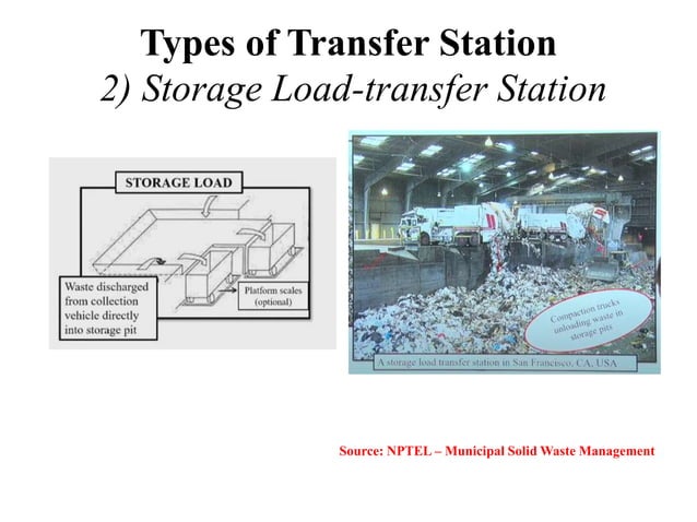 Transfer and transport of solid waste- SWM.pptx
