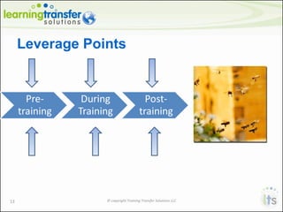 Learning transfer premises | PPT
