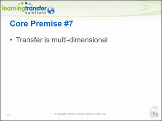 Learning transfer premises | PPT
