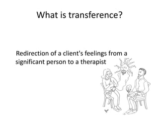 Transference and counter-transference | PPTX