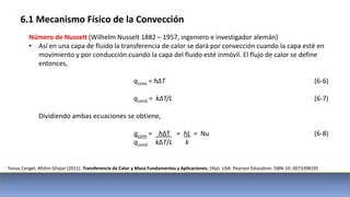 Transferencia de calor - 6.1-6.5 Fundamentos de la Convección (Rev. 2 ...