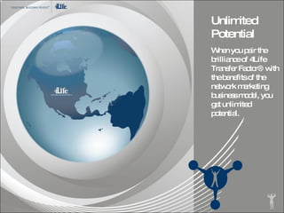 Transfer Factor Overview | PPT