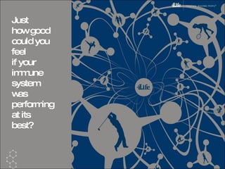 Transfer Factor Overview | PPT