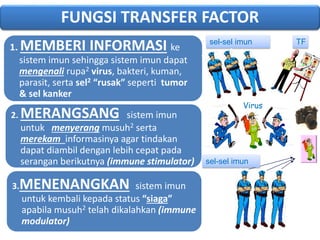 Agen resmi transfer factorindonesia | PPT