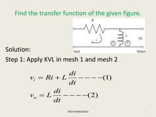 Transfer fn mech. systm | PDF