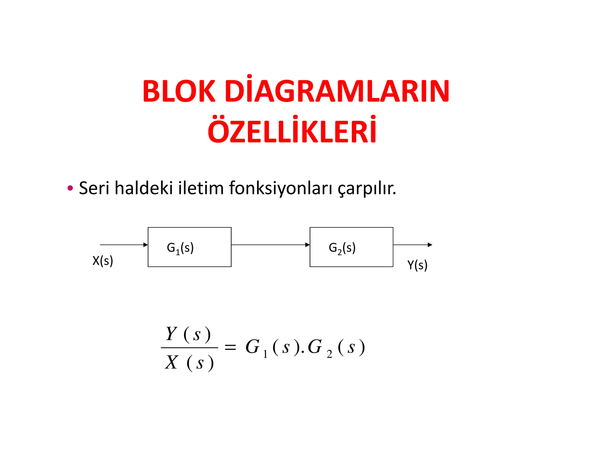 bLOK DİYAGRAM_ blok digram bLOK DİYAGRAM_ blok digram | PDF