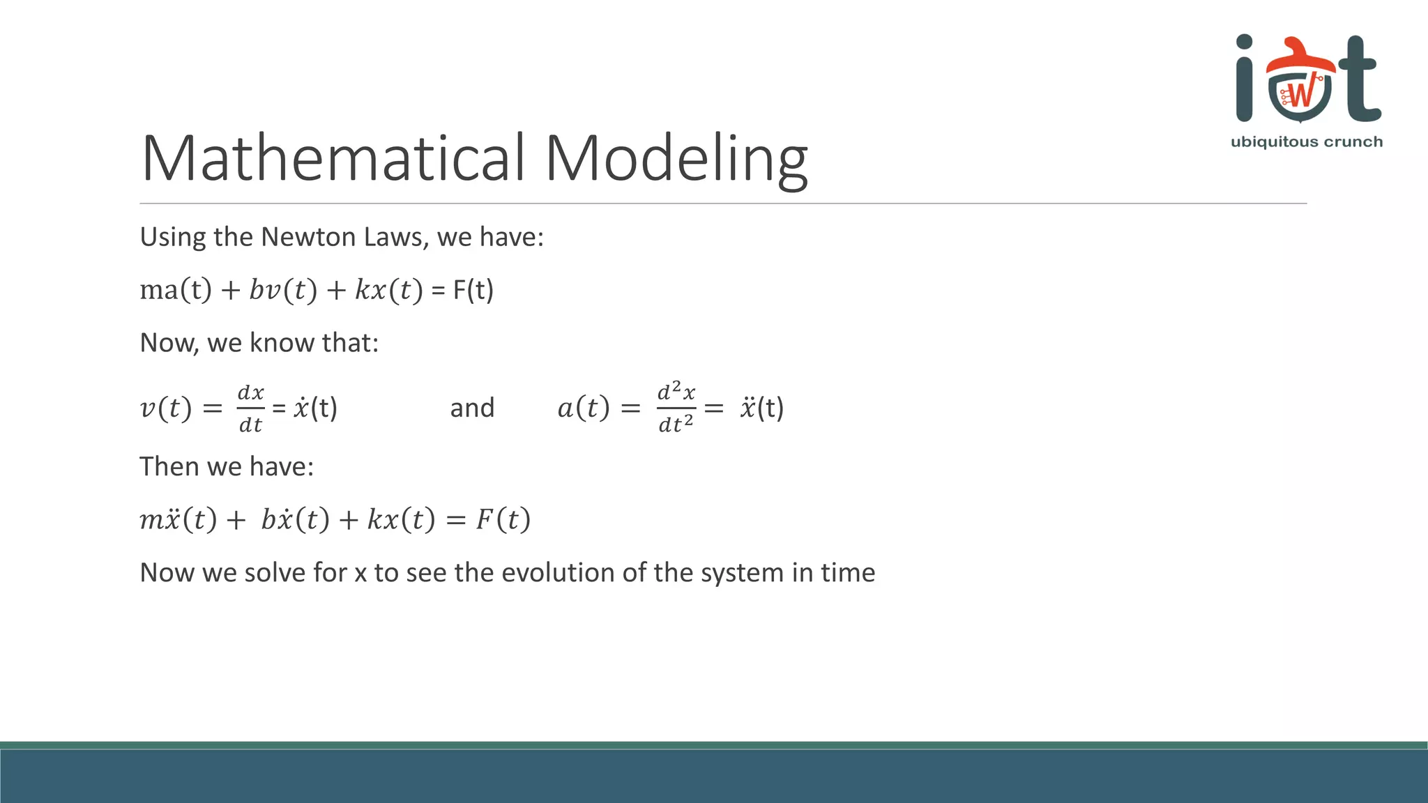 Transfer Function | PPTX