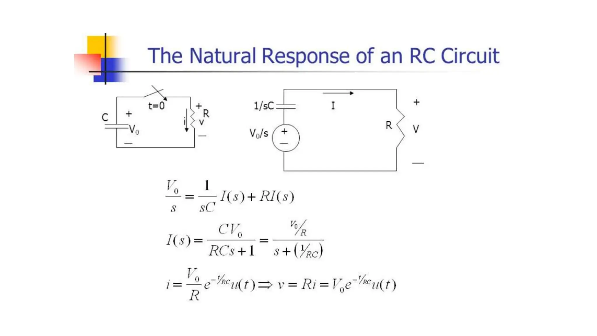 Transfer function.pptx