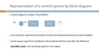 transfer function for control systems .pptx