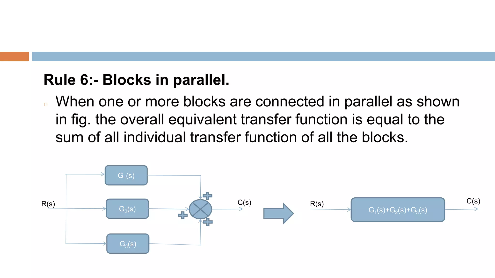 TRANSFER FUNCTION (4).pptx
