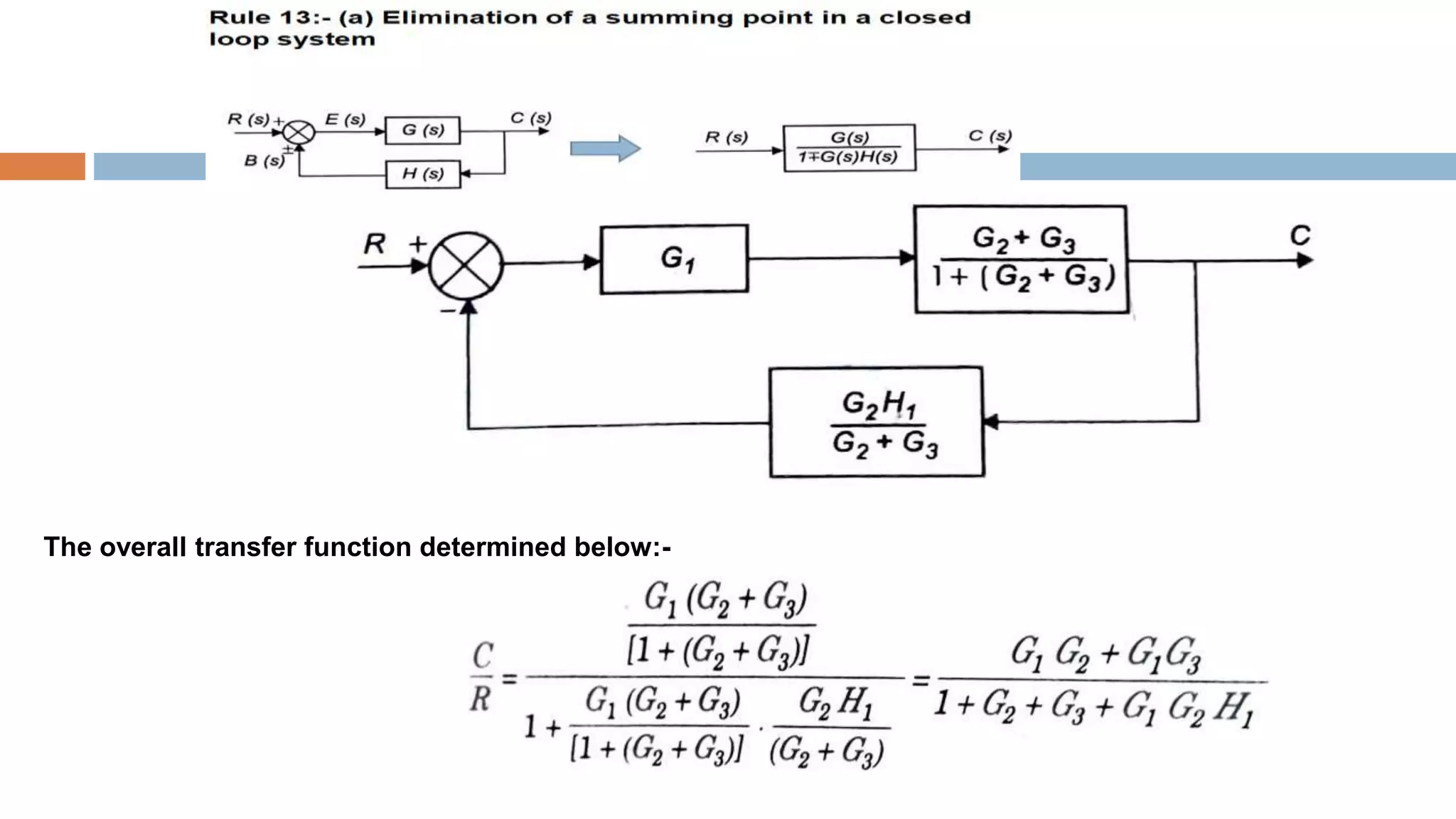TRANSFER FUNCTION (4).pptx