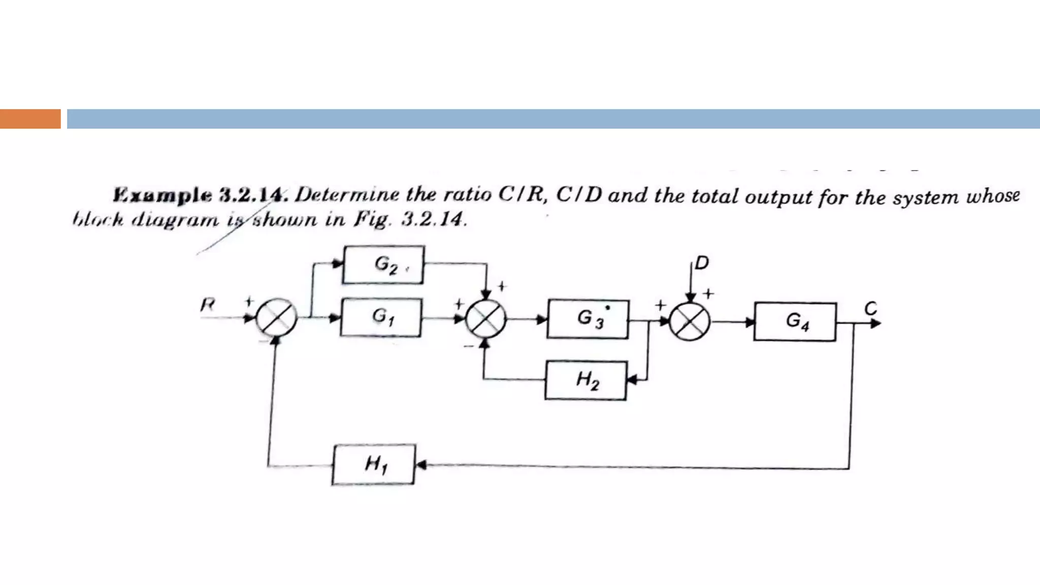 TRANSFER FUNCTION (4).pptx