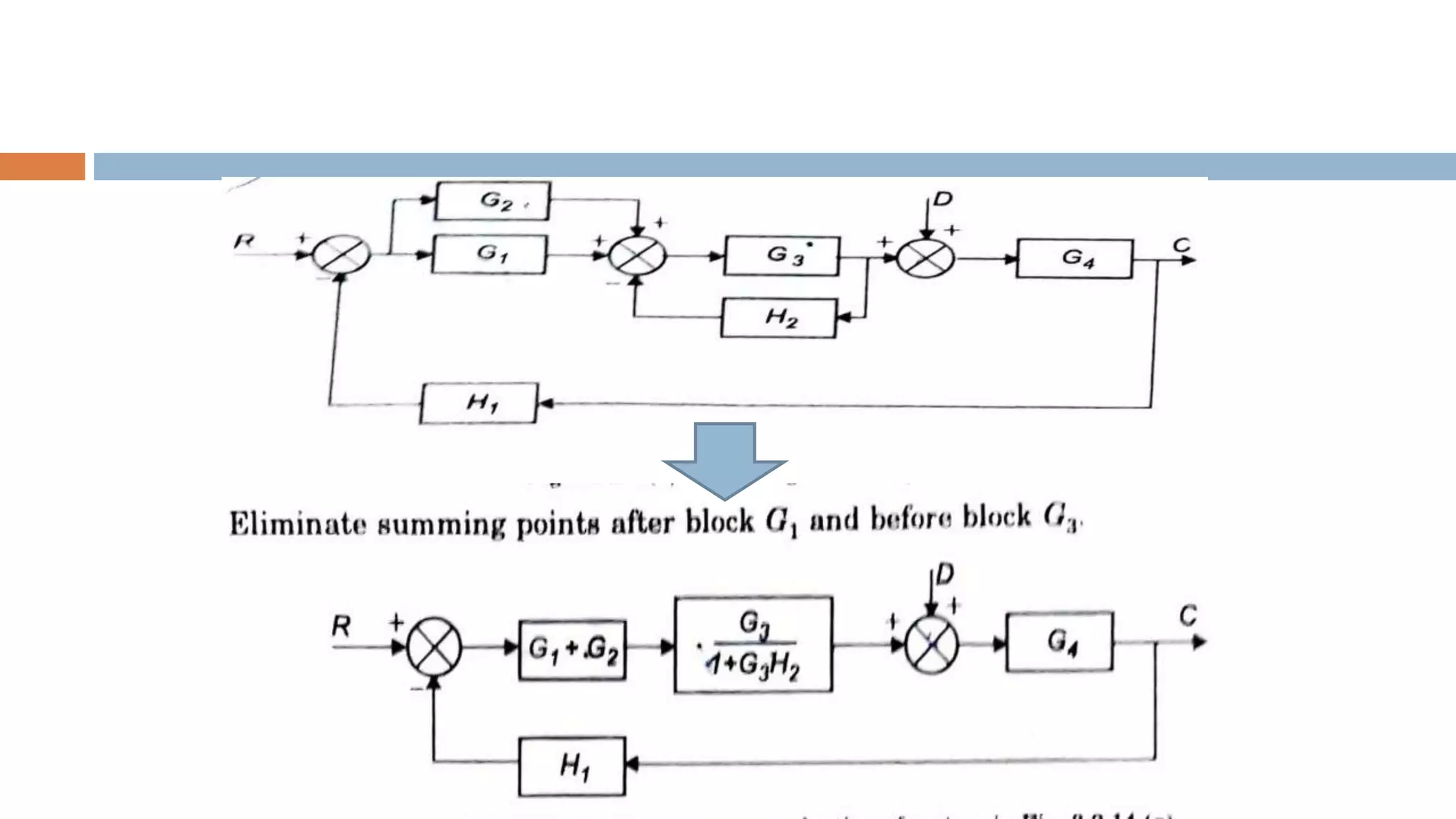 TRANSFER FUNCTION (4).pptx