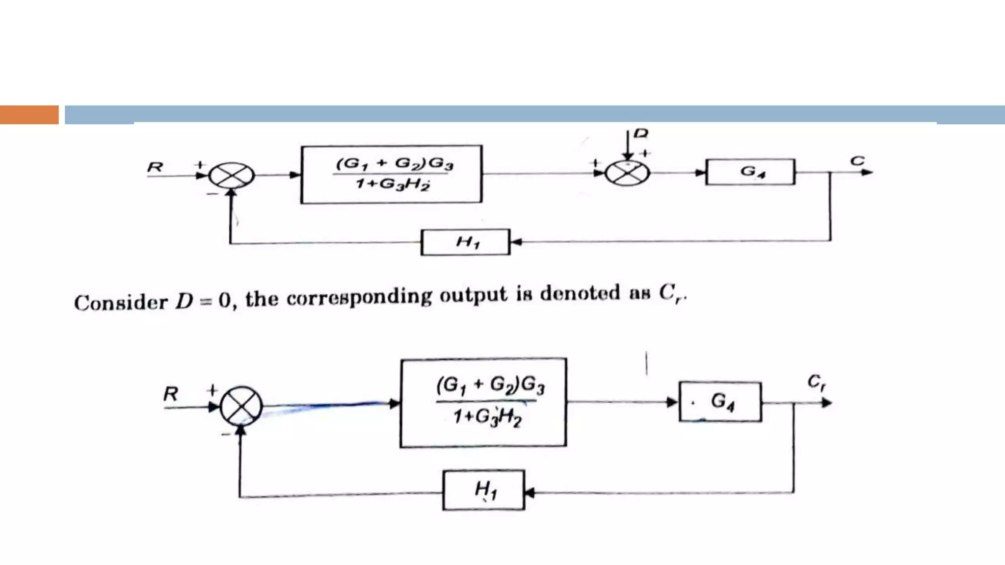 TRANSFER FUNCTION (4).pptx
