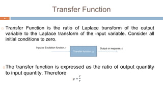 TRANSFER FUNCTION (4).pptx