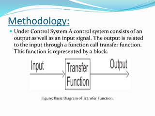 Transfer function, determination of transfer function in mechanical and ...