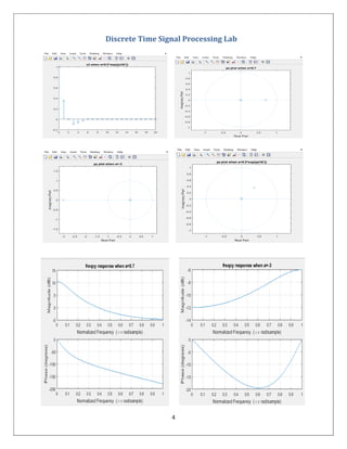 Transfer functions, poles and zeros. | PDF