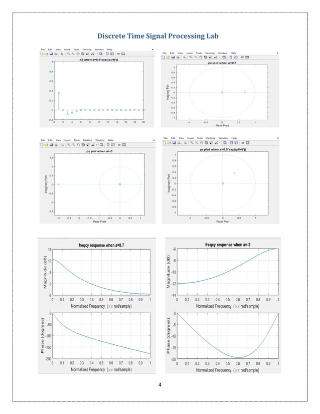 Transfer functions, poles and zeros.