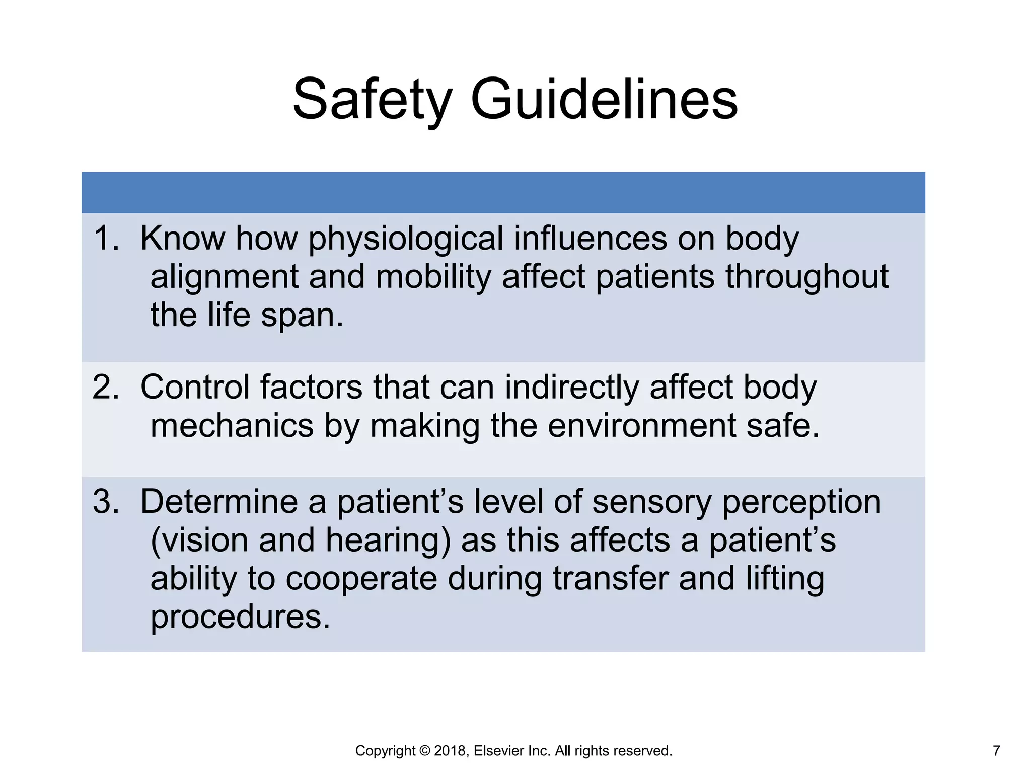 Transferring, Lifting, Re-Positioning | PPT