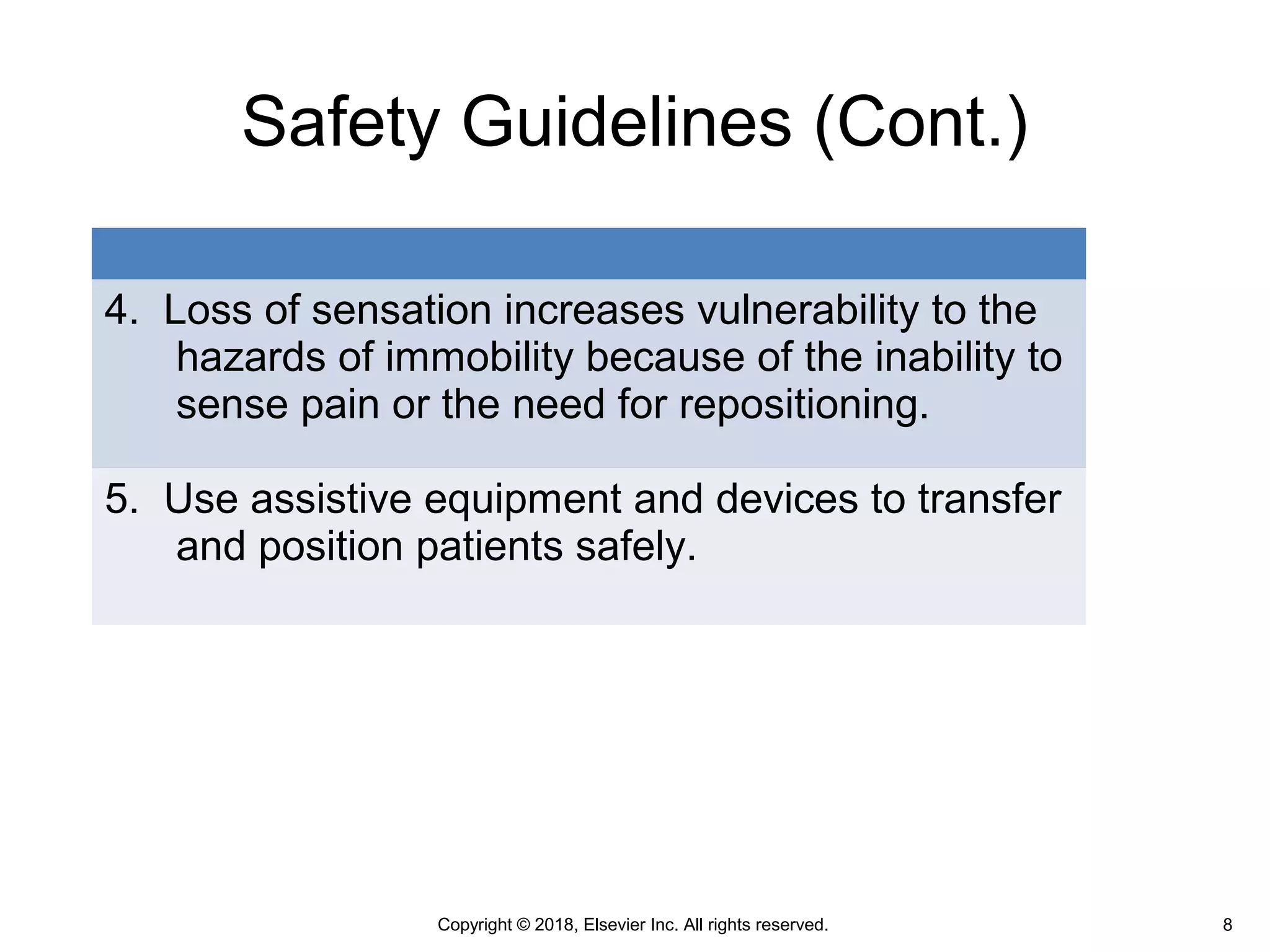 Transferring, Lifting, Re-Positioning | PPT