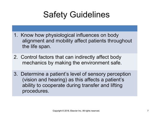 Transferring, Lifting, Re-Positioning | PPT