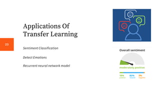 Transfer Learning | PDF | Technology Industry | Industries