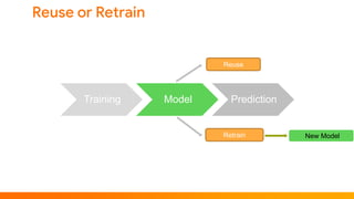 transferlearning.pptx