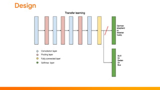 transferlearning.pptx