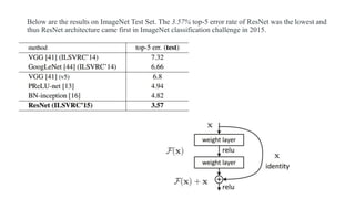 Transfer Learning.pptx