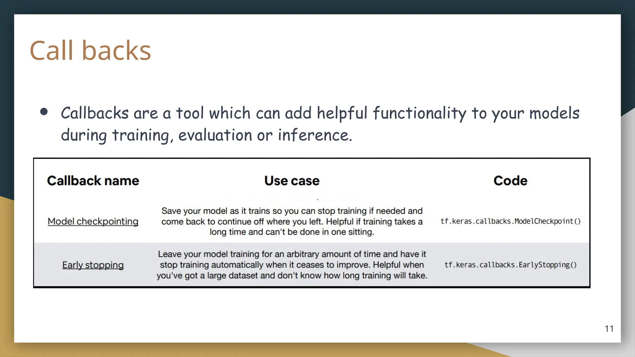 AI: Transfer Learning using deep learning | PPT