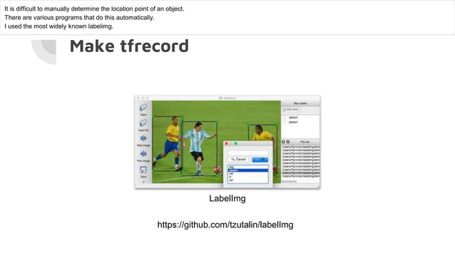Transfer Learning Active Learning Using Tensorflow Object Detection Api Ppt