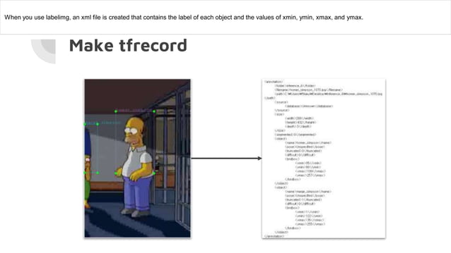 Transfer learning, active learning using tensorflow object detection api | PPT