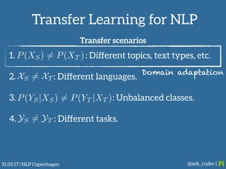 Transfer Learning for Natural Language Processing | PPT