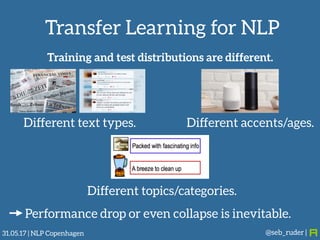 Transfer Learning for Natural Language Processing | PPT