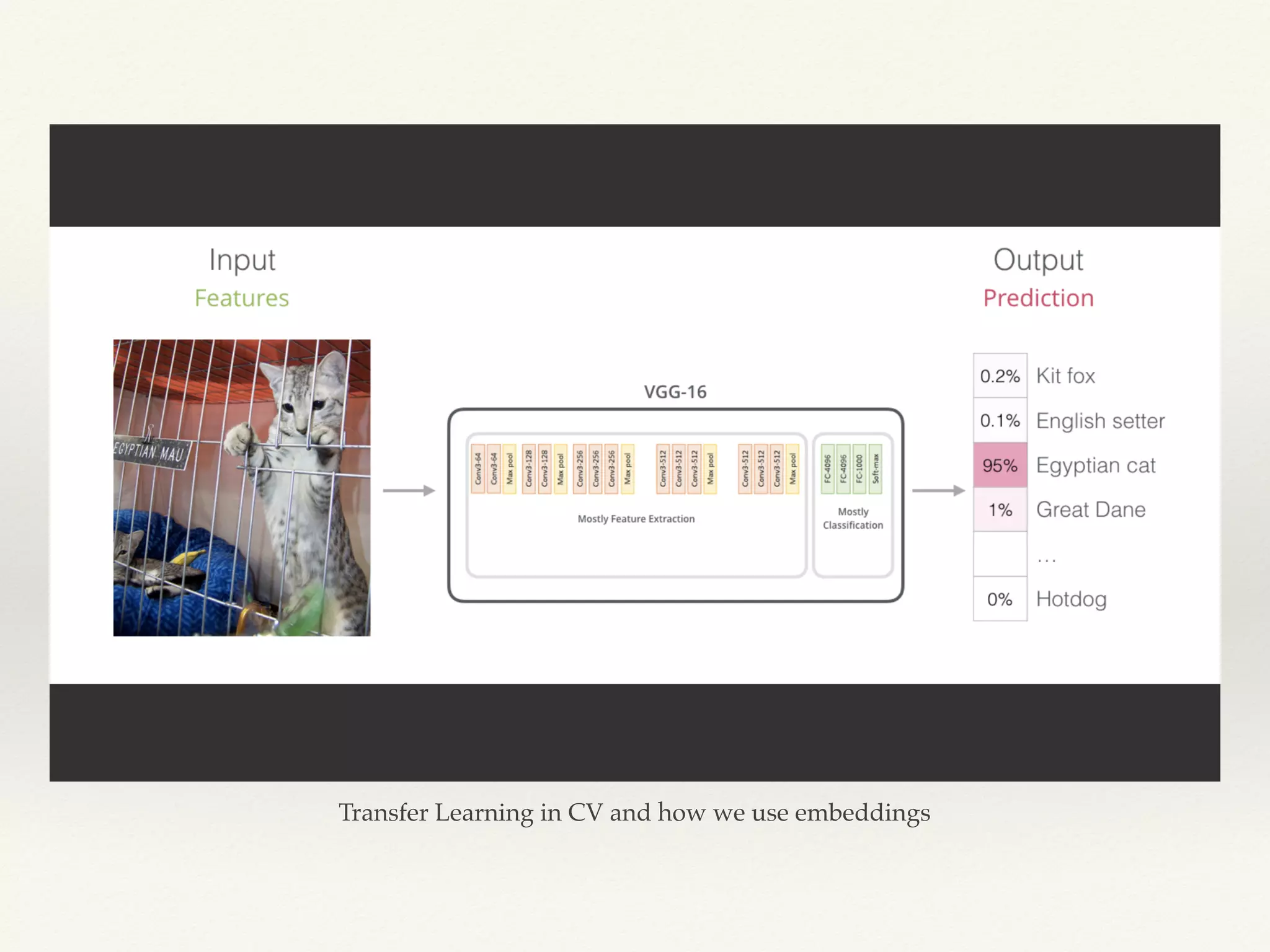 Transfer learning in nlp | PDF
