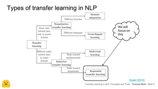 Thomas Wolf "Transfer learning in NLP" | PPT