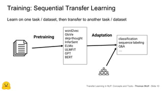 Thomas Wolf "Transfer learning in NLP" | PPT