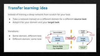 Transfer Learning _ Monk AI _ GCOEN.pptx
