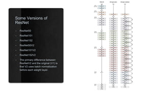 Transfer Learning _ Monk AI _ GCOEN.pptx