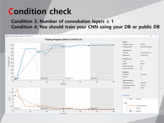 Transfer learning of model alexnet for image classification to matlab ...