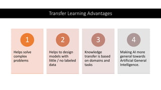 Transfer learning with real world applications in deep learning | PPTX ...