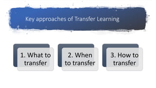 Transfer learning with real world applications in deep learning | PPTX ...