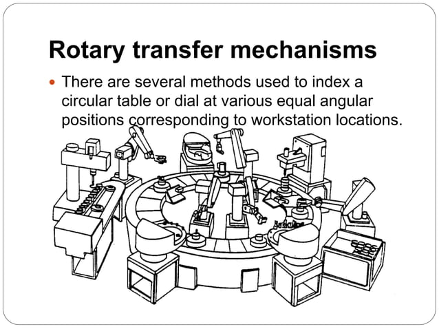 \Transfer Lines | PPTX