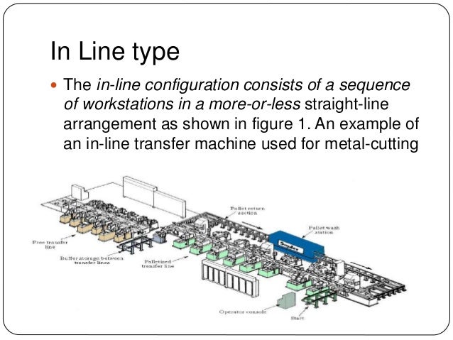 \Transfer Lines