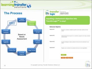 Enhancing learning transfer in the workplace | PPTX
