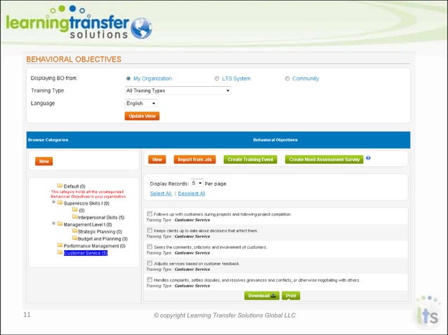 Enhancing learning transfer in the workplace | PPT