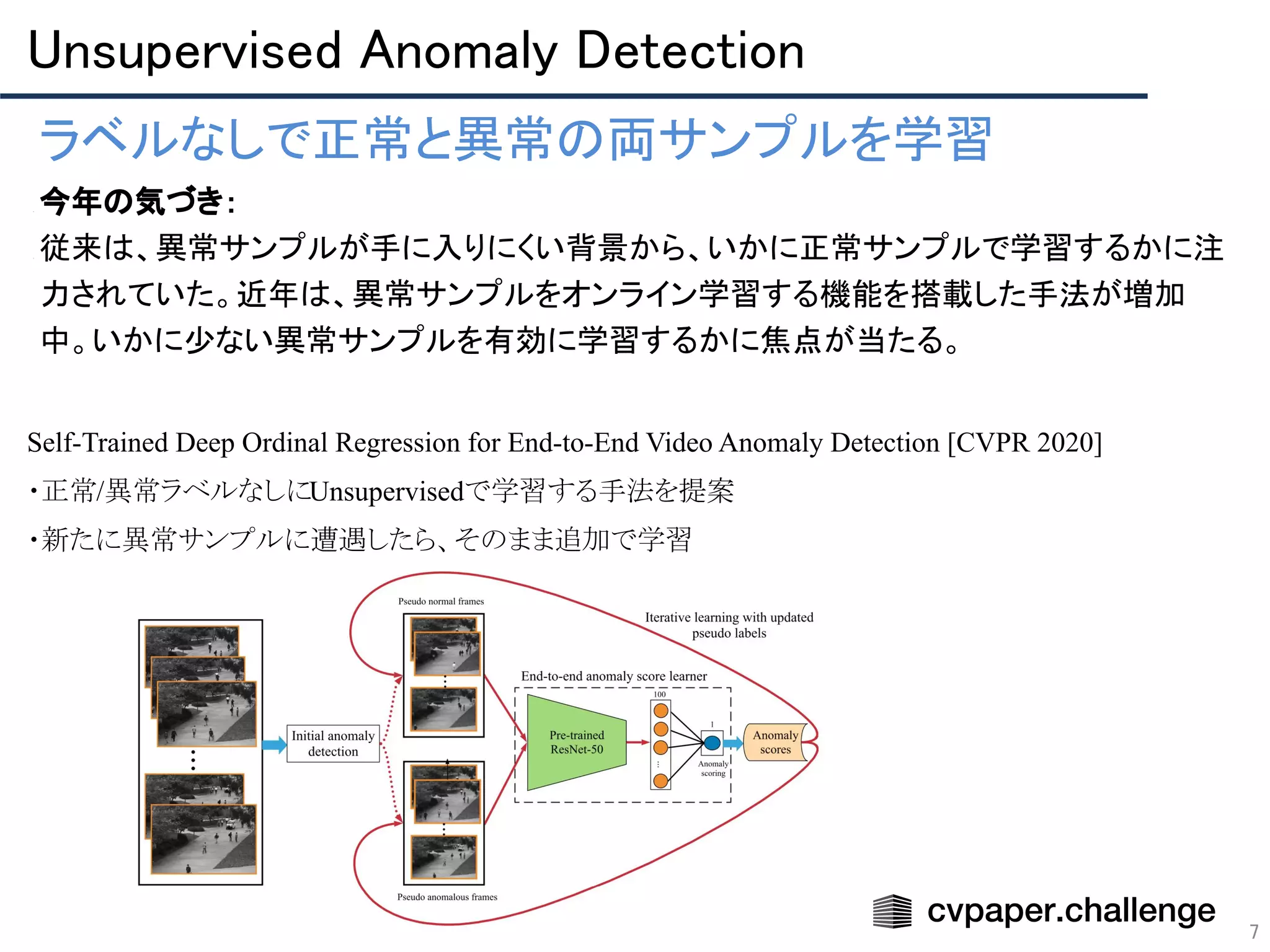 【CVPR 2020 メタサーベイ】Transfer/Low-Shot/Semi/Unsupervised Learning | PDF | Computing | Technology ...